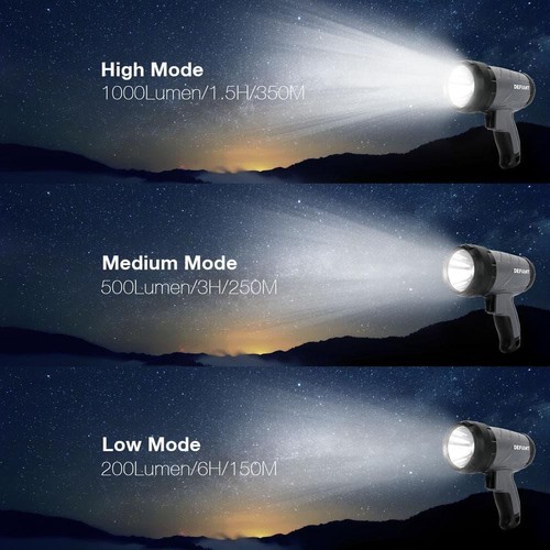 Defiant Rechargeable Spotlight 1000 Lumens LED Compact 3 Mode with USB ...