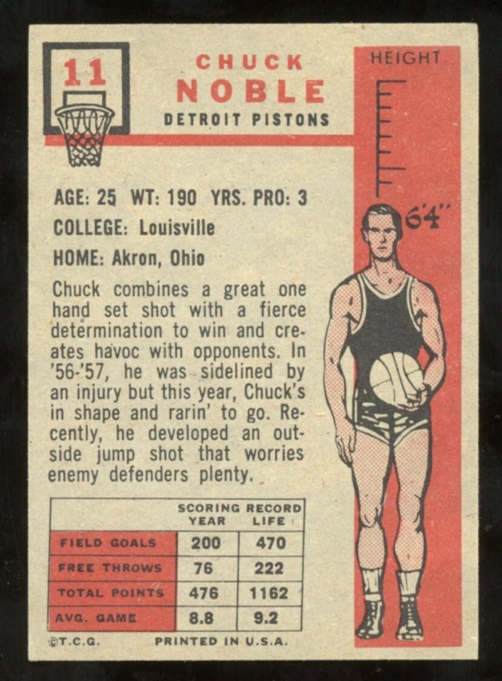 1957 Topps Basketball NBA 11 Chuck Noble Rookie NM Detroit Pistons RC ...