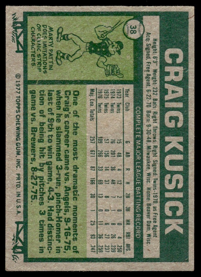 1977 Topps Craig Kusick Minnesota Twins #38 | eBay