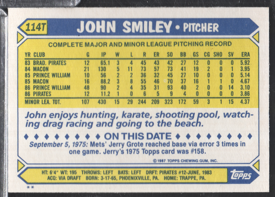 John Smiley Pirates Autographed 1987 Topps 114T w/COA 101923NPCD223 | eBay