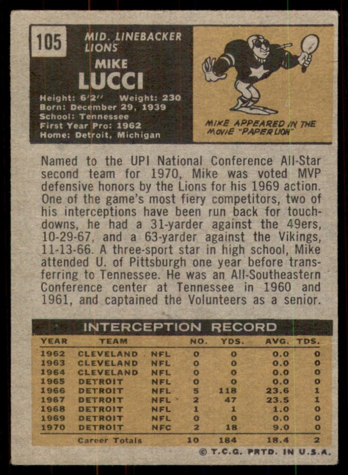 1971 TOPPS MIKE LUCCI DETROIT LIONS #105 VG/EX | eBay