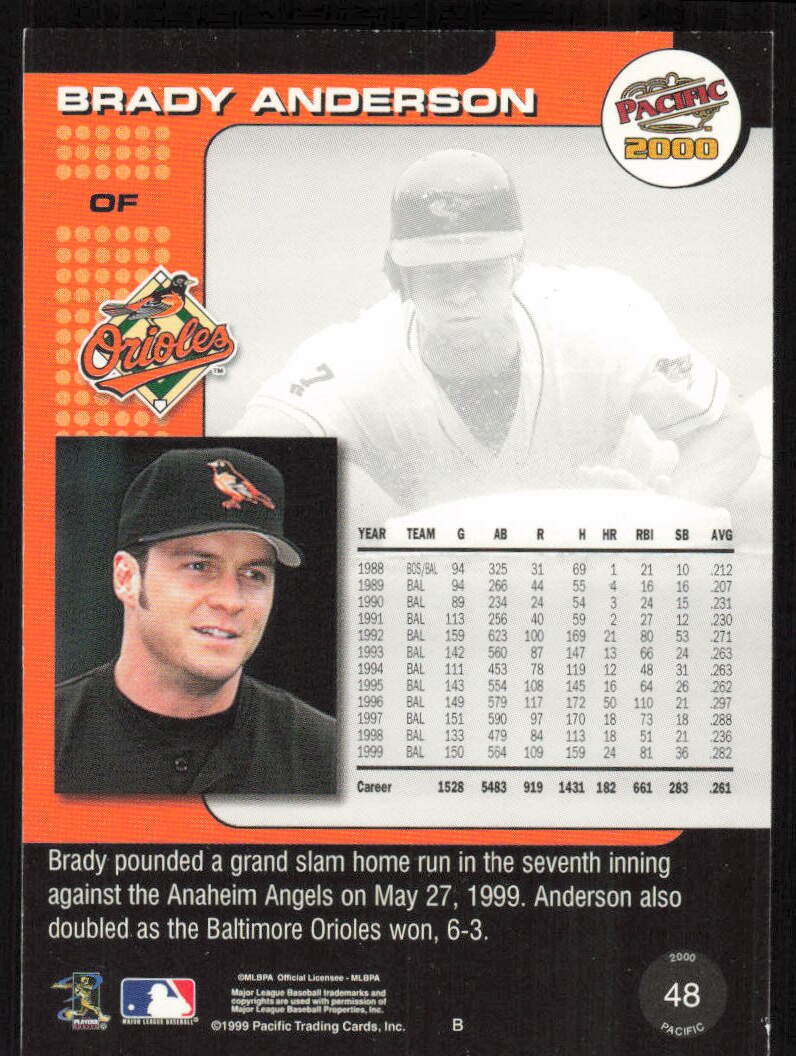 2000 Pacific - Ruby #48 Brady Anderson for sale online | eBay