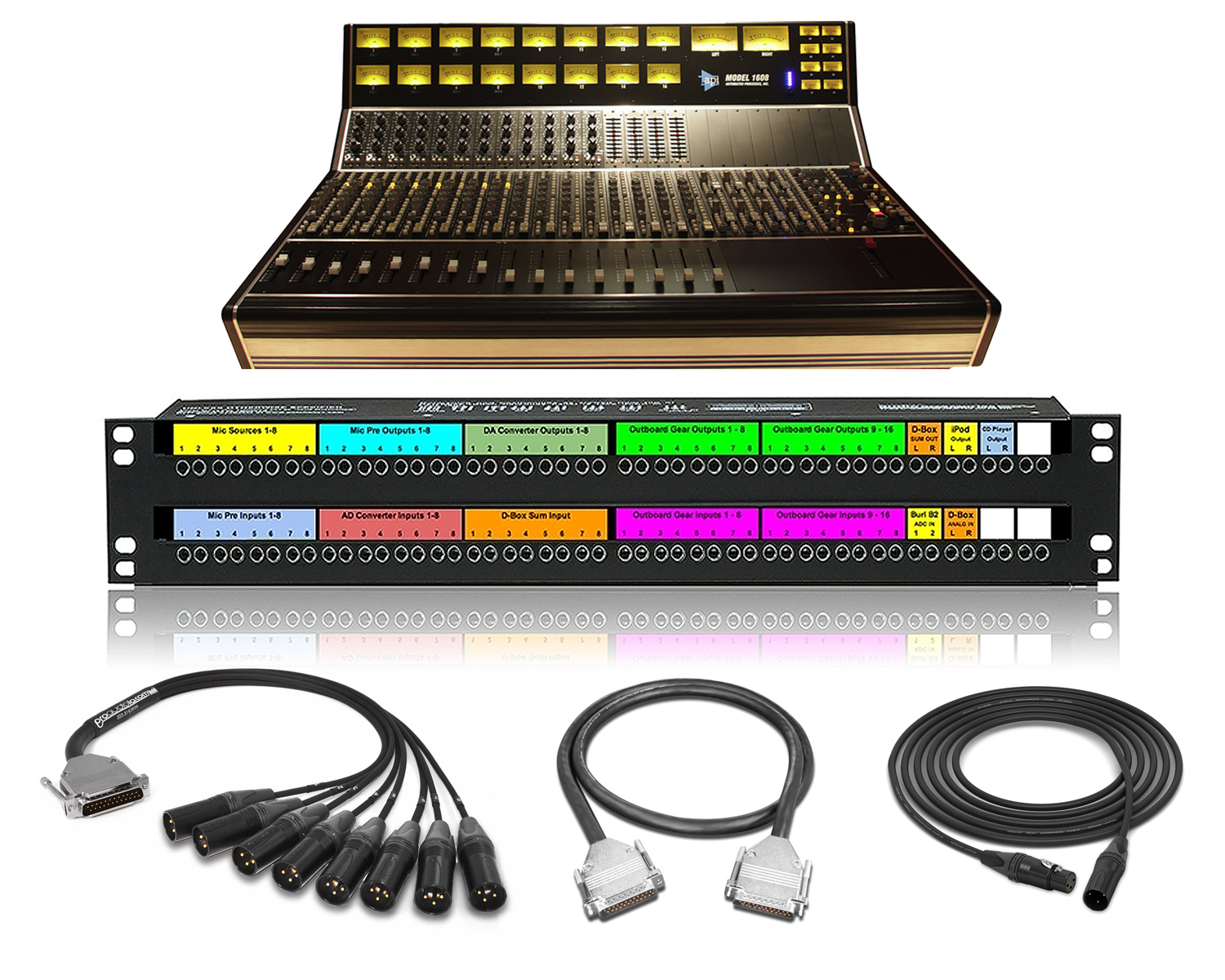 API 1608 Patchbay & Cabling Package (Console Not Included) | Pro Audio ...