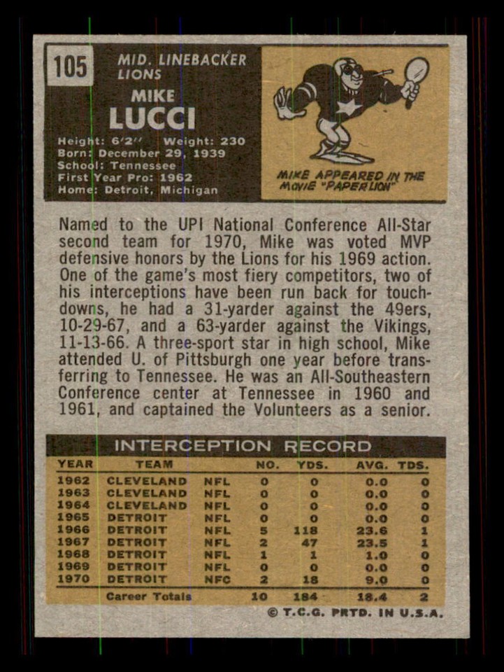 1971 Football Topps Mike Lucci Detroit Lions #105 | eBay