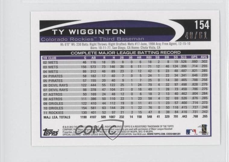 2012 Topps Mini Gold /61 Ty Wigginton #154 | eBay