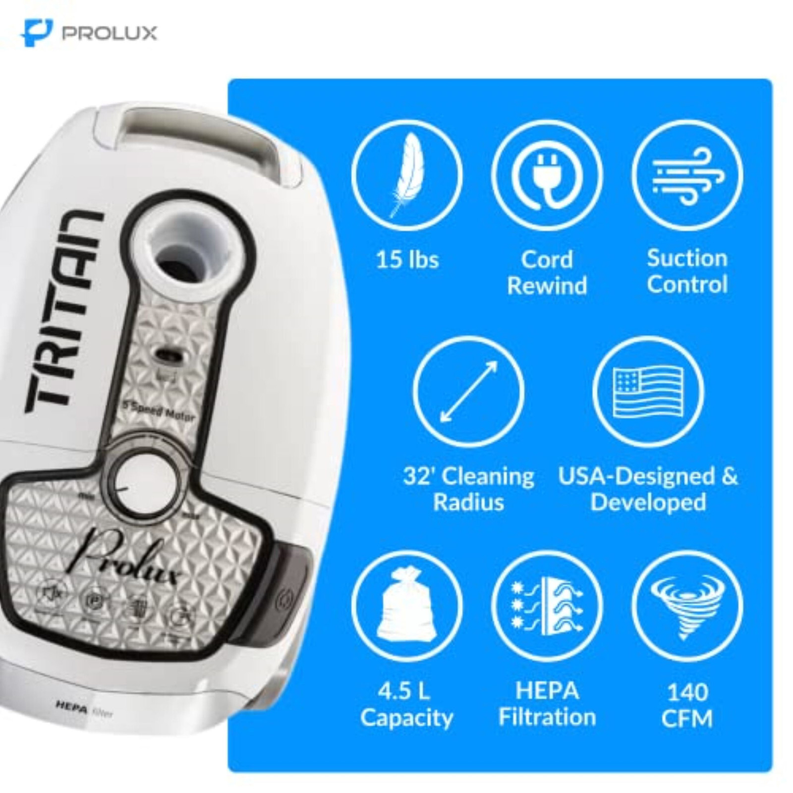 Prolux Tritan Canister Vacuum Cleaner with HEPA Filter 4.5L/1200W ...