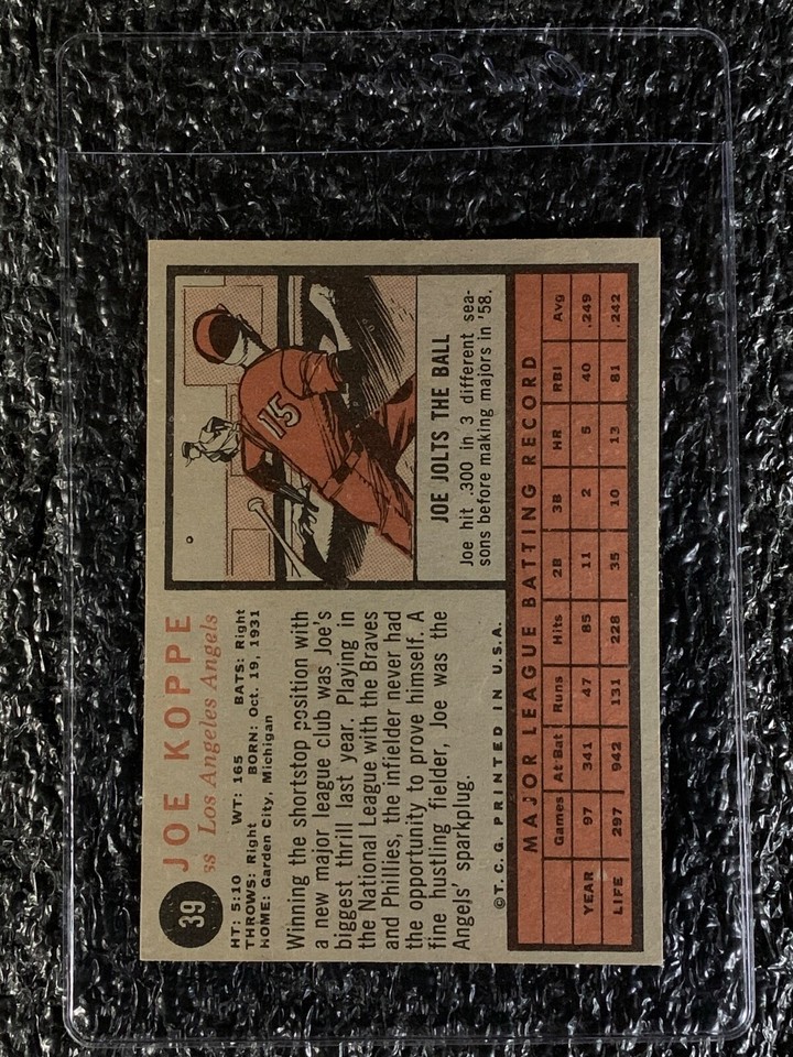 1962 Topps Baseball #39 Joe Koppe EX/MT | eBay