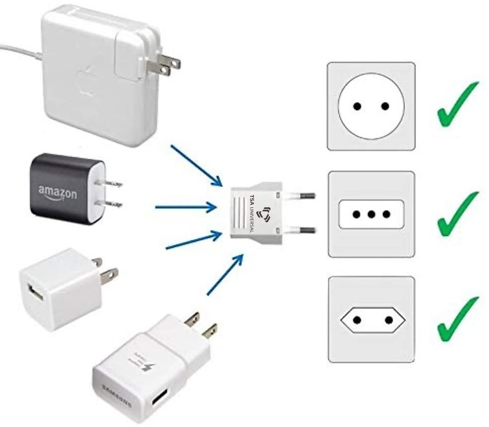 United States to Portugal Travel Power Adapter to Connect North ...