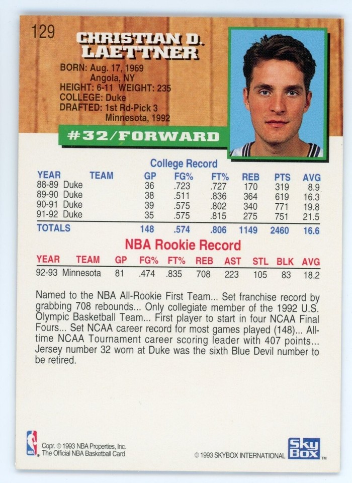 1993-94 NBA Hoops Christian Laettner #129 | eBay
