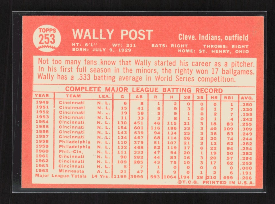 1964 Topps #253 Wally Post Cleveland Indians NM | eBay