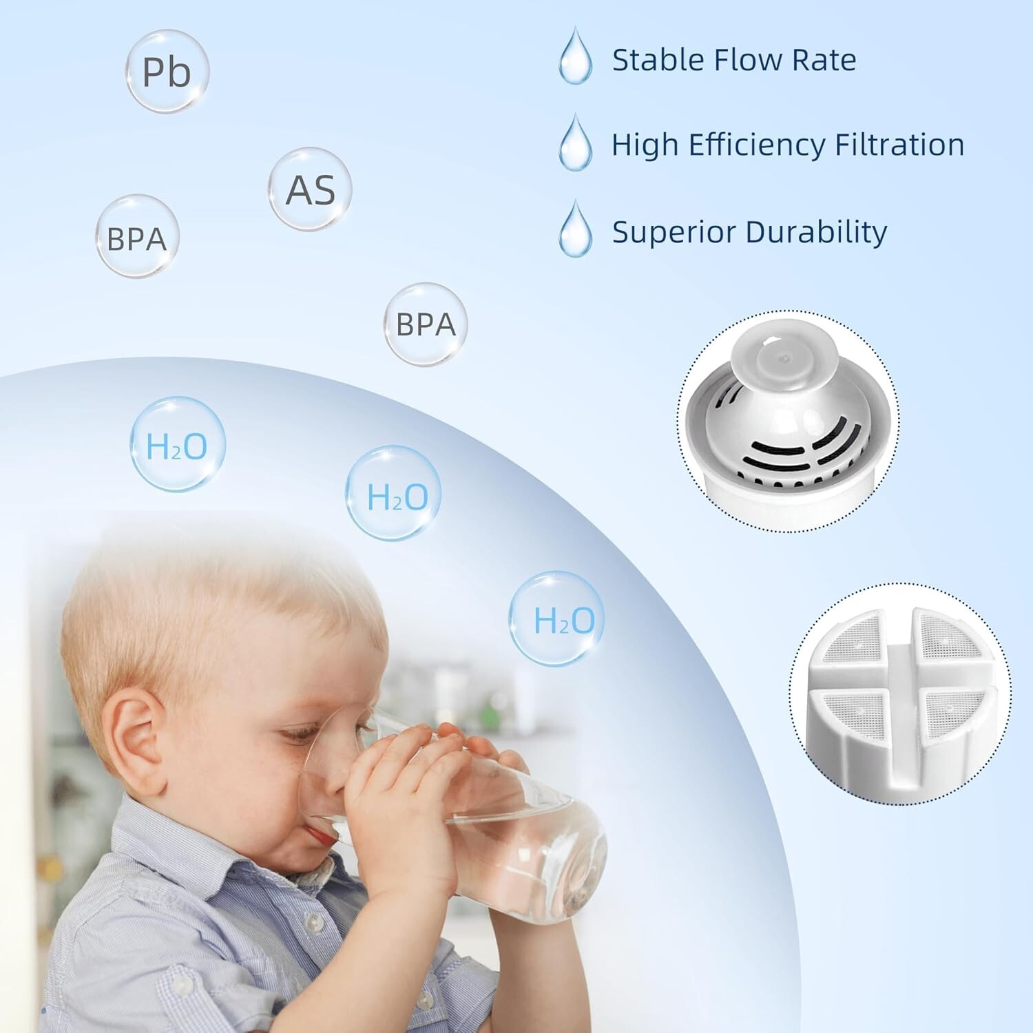 9 Pack Water Filter Replacements Fit for Brita OB03 Pitchers and ...