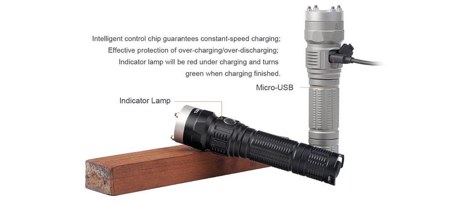 Sunwayman T20CC Rechargeable Tri-color Flashlight -Available in Black ...