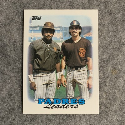 1988 Topps San Diego Padres Leaders 1987 Team Leaders #699 | eBay
