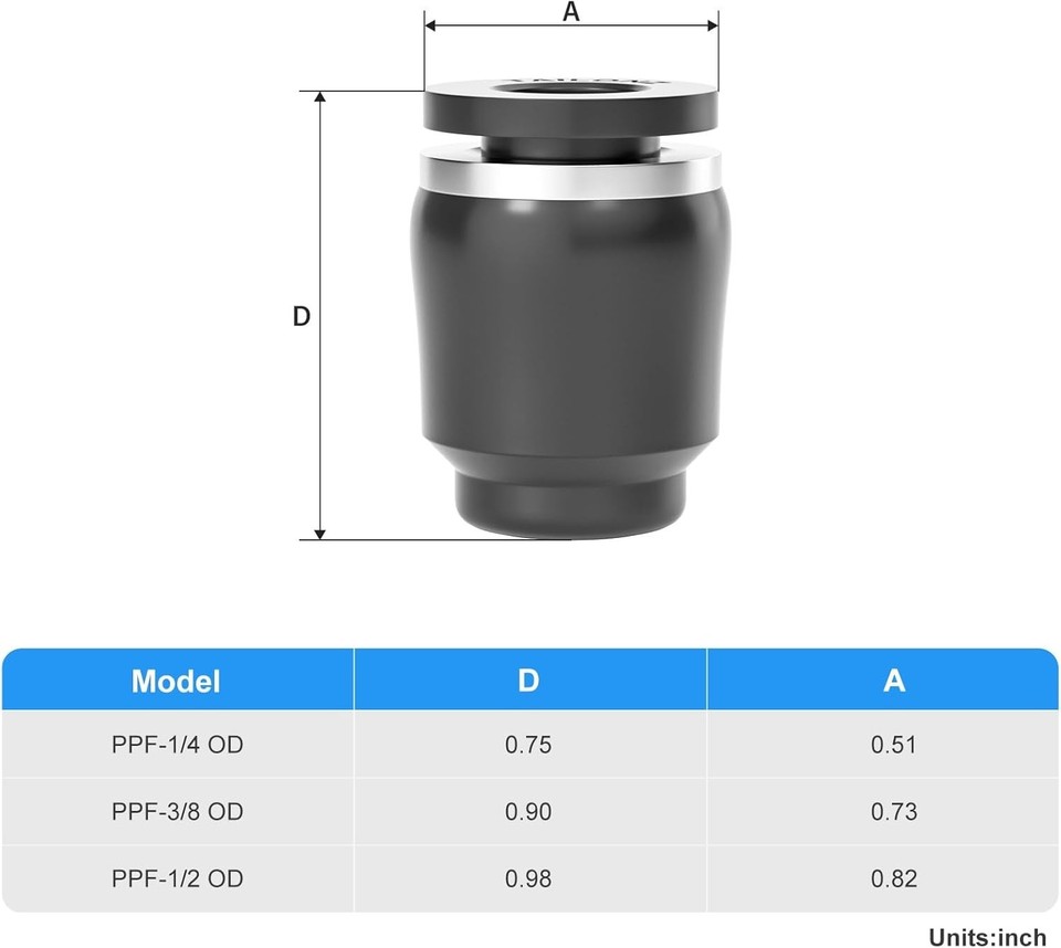 3/8 inch Tube OD Plastic Push-in Connect Tubing Pneumatic Cap Plug ...
