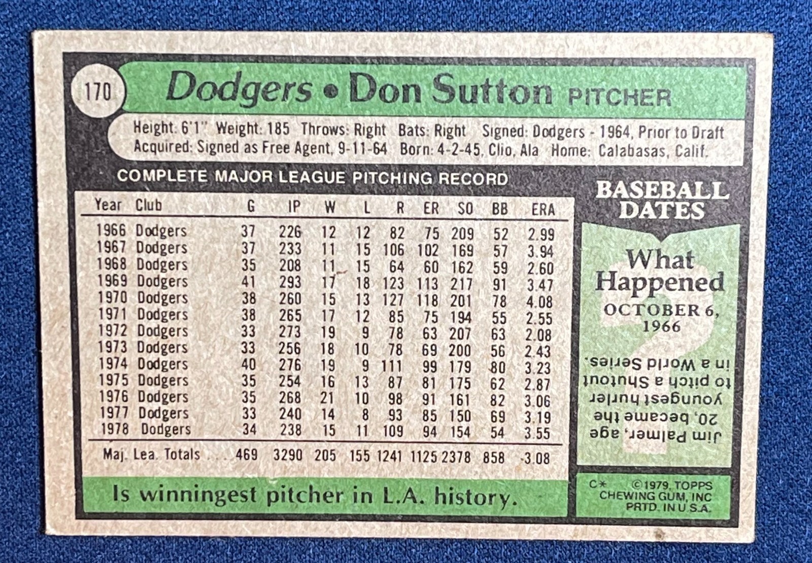 1979 TOPPS #170 DON SUTTON (LOS ANGELES DODGERS) BASEBALL CARD EX-MT ...