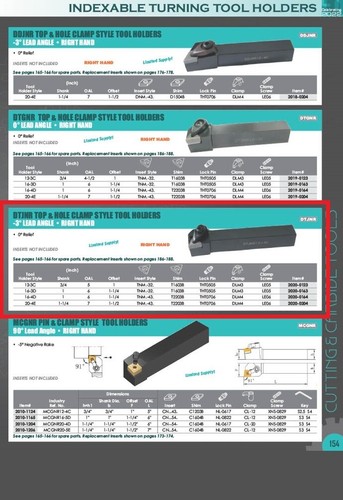 DTJNR 16-3D TURNING TOOL HOLDER (2020-0163) | eBay