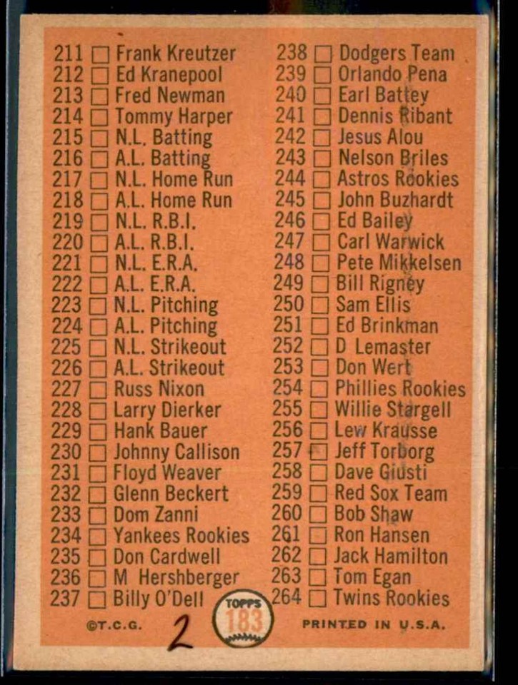 1966 Topps 3rd Series Checklist 177-264 #183 | eBay