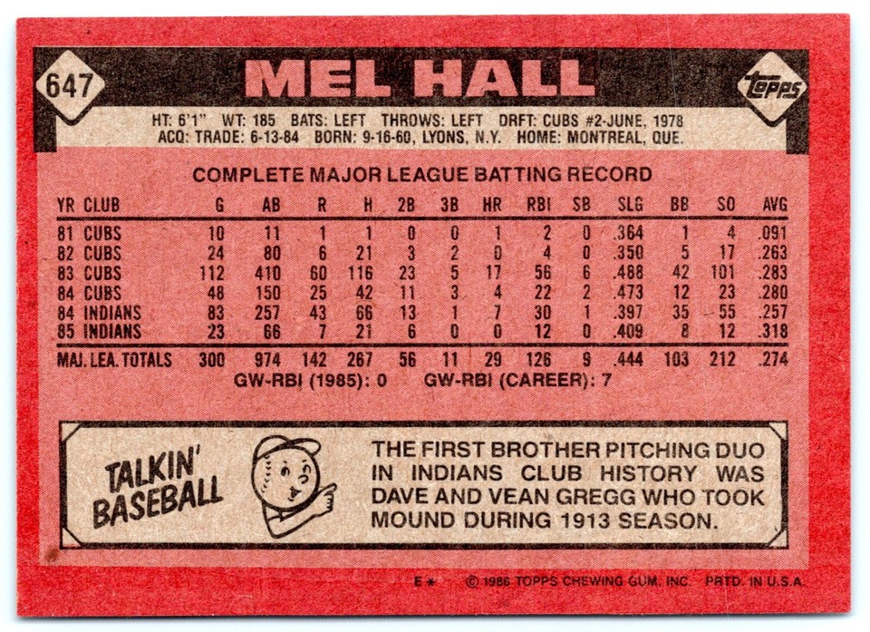 MEL HALL 1986 TOPPS 86 NO 647 NRMINT+ 56615 | eBay