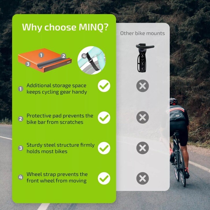 MINQ Orange Wall Mount Bike Storage Rack with Open Shelf - Indoor ...