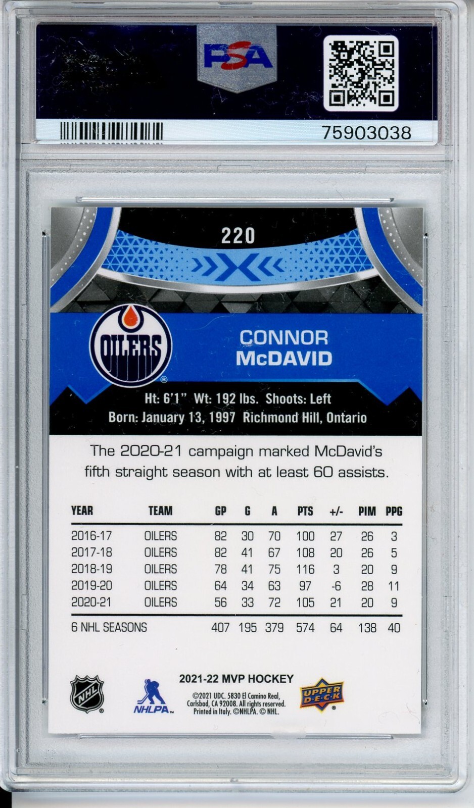 2021-22 Upper Deck MVP - Blue #220 Connor McDavid for sale online | eBay