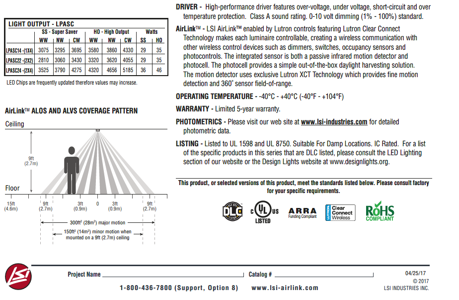 LSI 2X4 LOW PROFILE LED TROFFER 4000K LPASC24 LED HO NW UE NEW FREE ...