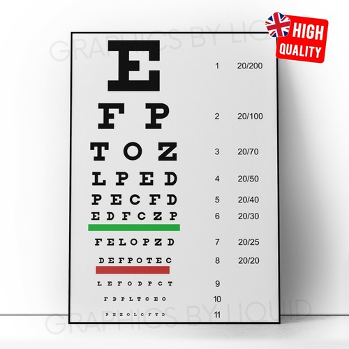 Eye Chart Opticians Home Eye Test Science Doctors Office Wall Art ...