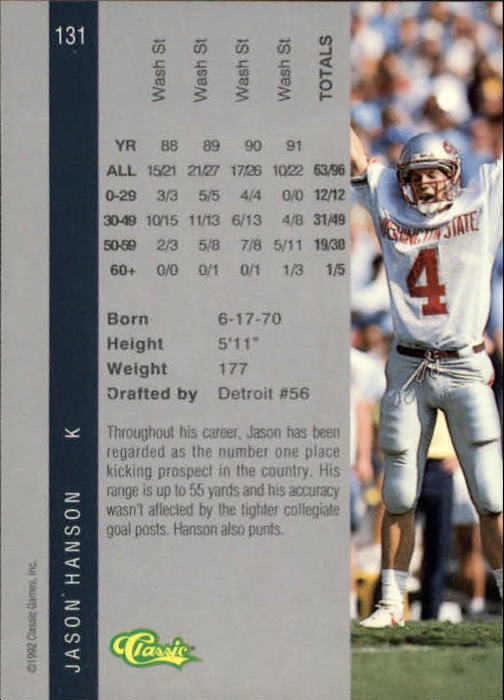 1992 Classic Four-Sport Multi-Sport Card #131 Jason Hanson | eBay
