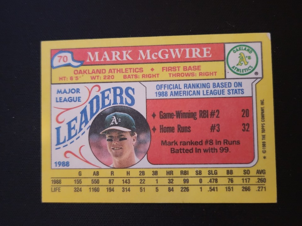MARK McGWIRE 1989 TOPPS MAJOR LEAGUE LEADERS MINI BASEBALL CARD # 70 | eBay