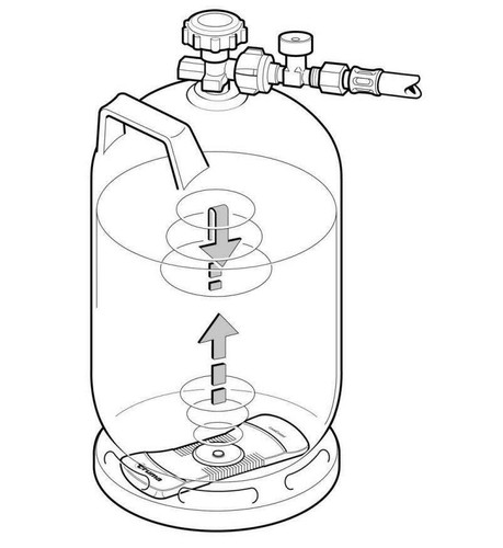 TRUMA REMOTE GAS LEVEL CHECKER FOR 200-350MM STEEL ALUMINIUM LPG ...