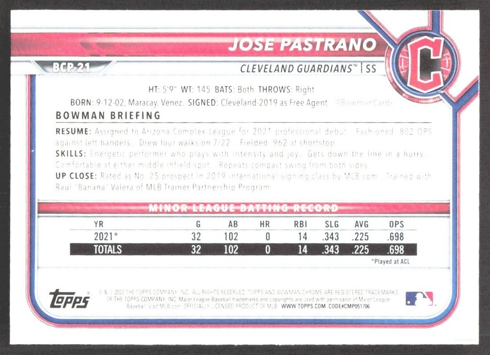 2022 Bowman Chrome Prospect Jose Pastrano Cleveland Guardians #BCP-21 ...