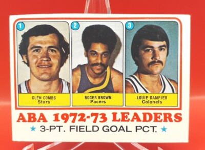 1973 Topps #236 ABA 1972-73 3 Pt. FG Pct. Leaders Combs, Brown, Dampier ...