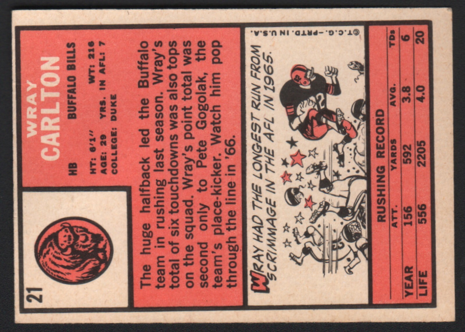 1966 Topps Football #21 - Wray Carlton - Halfback - BUFFALO BILLS | eBay