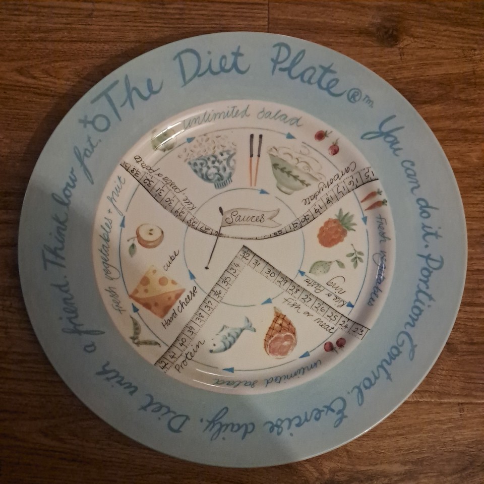The Diet Plate - Royal Stafford - Portion Control - Weightloss ...