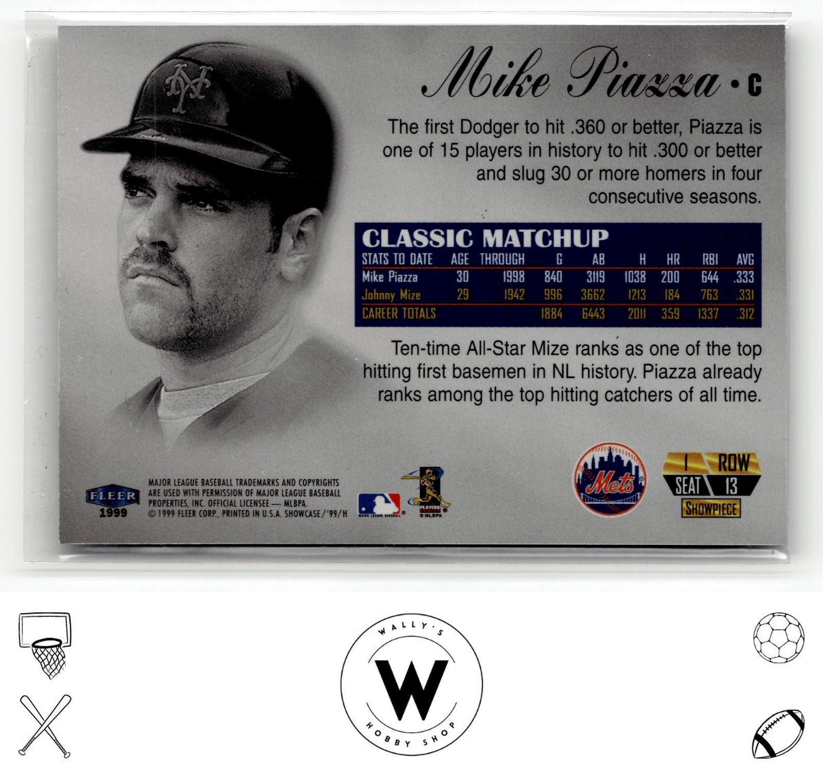 1999 Flair Showcase #13 Mike Piazza Flair Showcase Row 1 (Showcase ...
