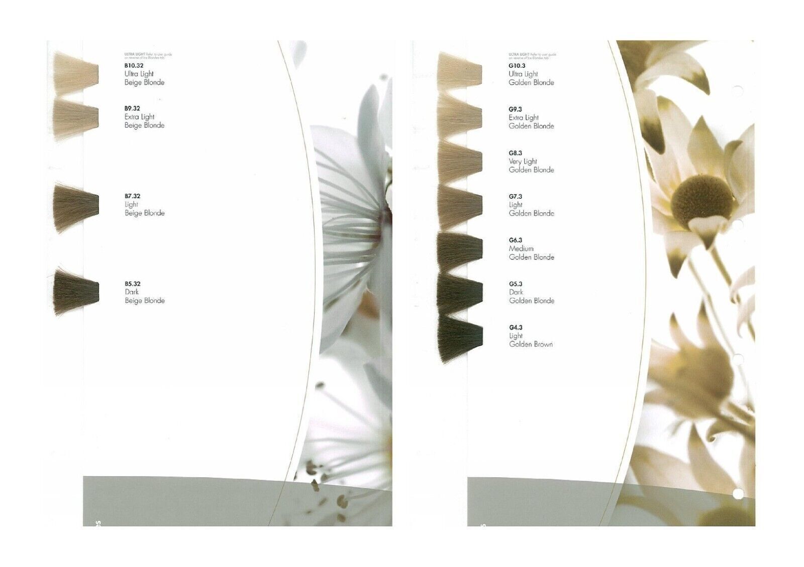 6x De Lorenzo Novacolor Vibrants Intense Ruby Red 60g | eBay Australia