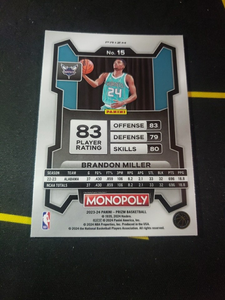 2023-24 Monopoly Prizm NBA Brandon Miller Purple Wave Prizm Rookie Card ...