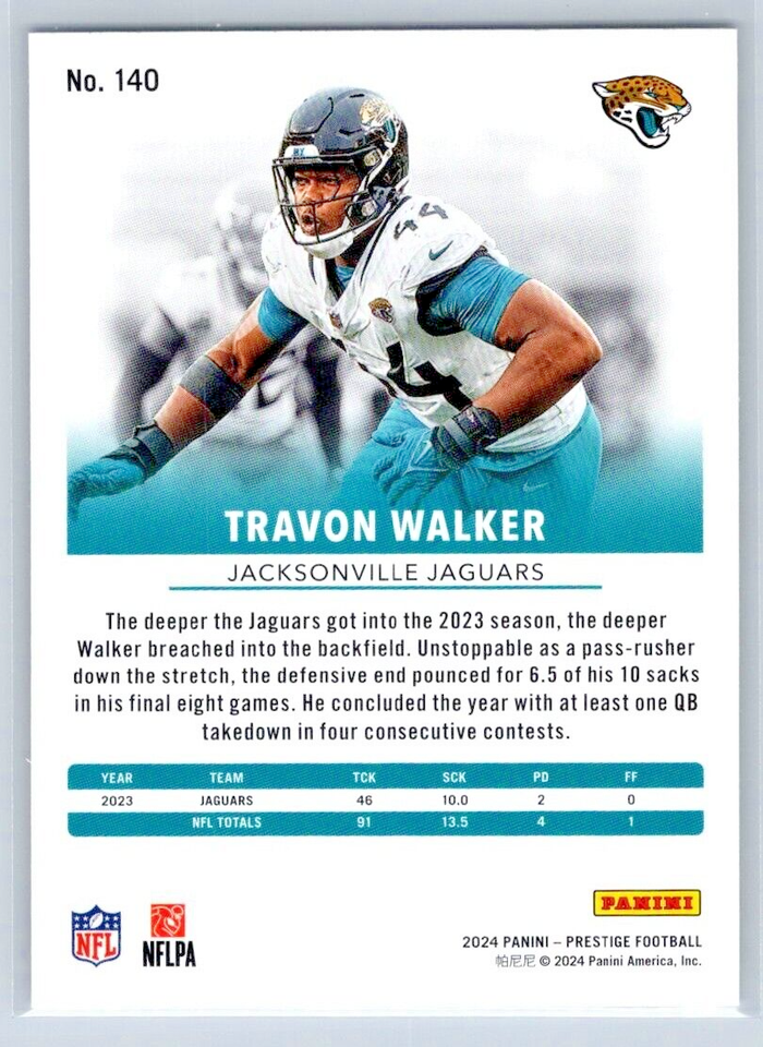 2024 Prestige Football - Trayvon Walker - Jacksonville Jaguars - Base ...