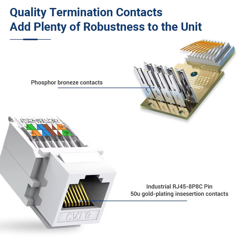 Rj45/Cat6 Tool-Less Keystone Jack Connector Adapter, Keystone Module ...