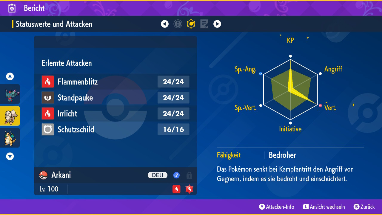Shiny PVP Affiti + Letarking Core TEAM 6IV | LVL 100 | Pokemon Karmesin ...