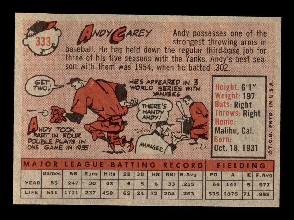 1958 Topps #333 Andy Carey NM-MT | eBay