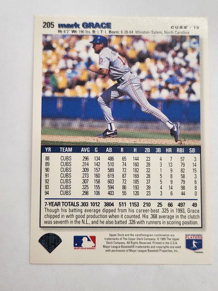 1995 Upper Deck Collectors Choice Mark Grace Baseball Card #205 Chicago ...