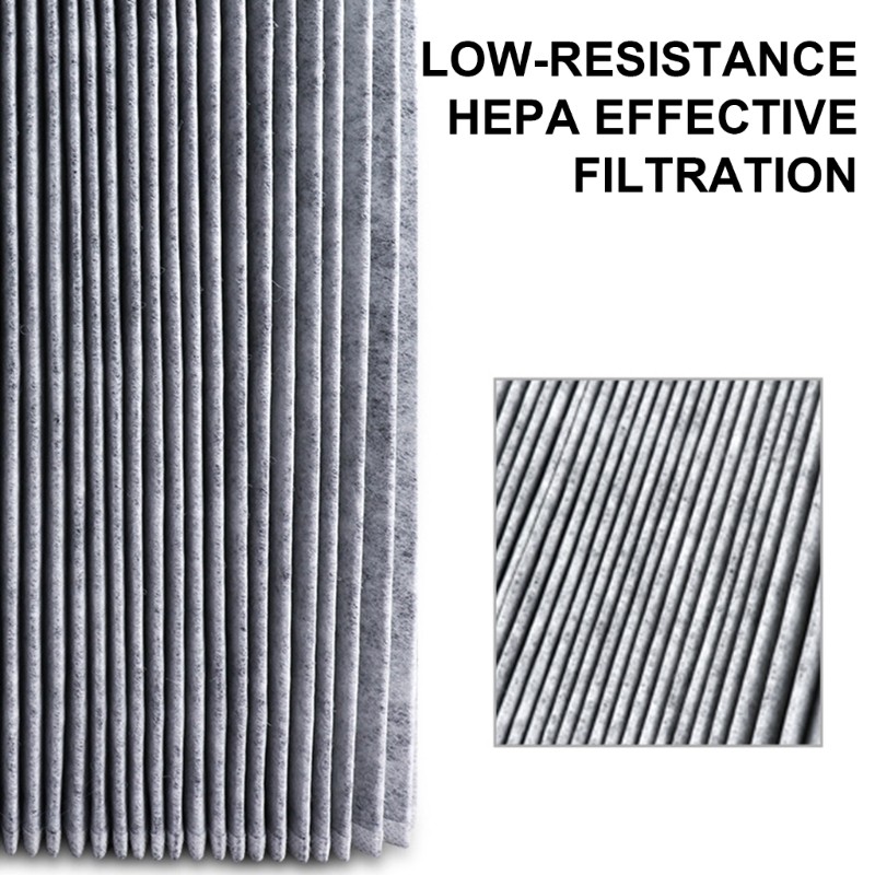 HEPA Filter for Pure 411 Air Purifiers Filter Activated Carbons ...
