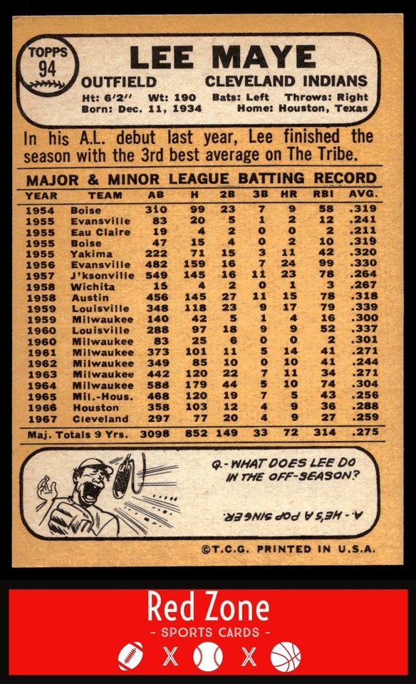 1968 Topps - #94 Lee Maye EX | eBay