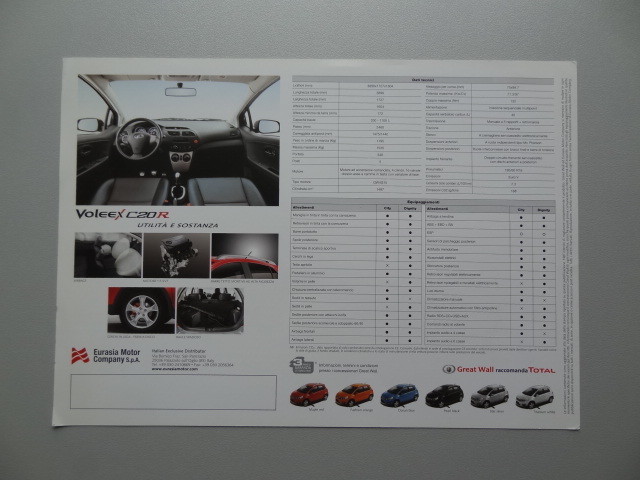 V00216 GREAT WALL VOLEEX C20R | eBay