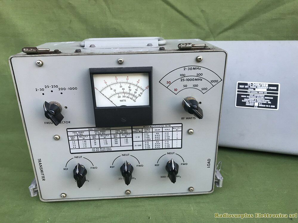 TS-3499/URM Test Set Radio Frequency Power Meter | eBay