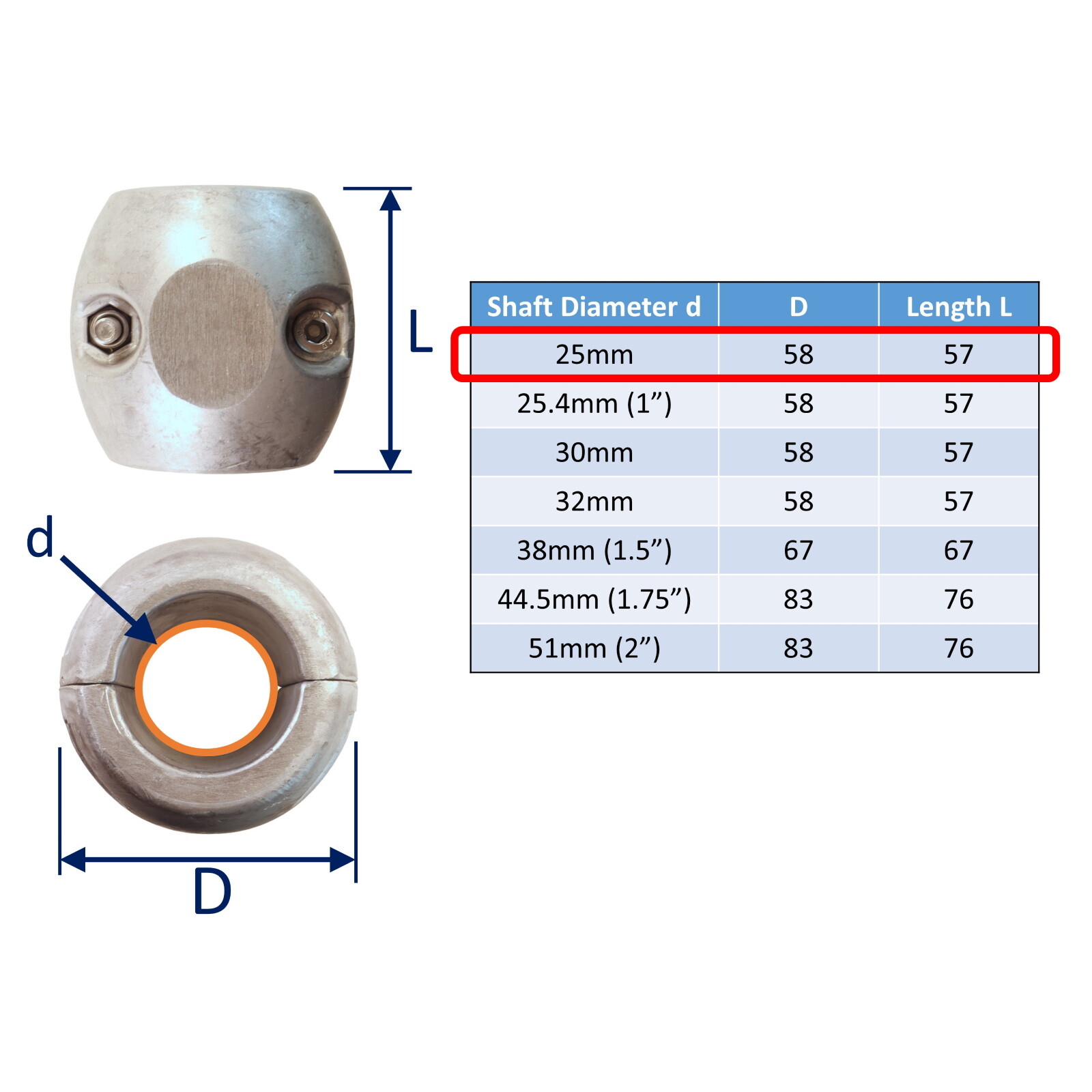 Aluminium Shaft Anodes For Corrosion Protection, Propellor Shaft Anode ...