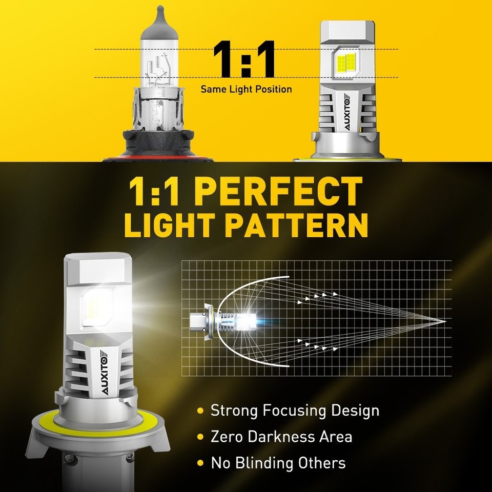 2PCS LED Headlight H13 9008 6500K Cool White Adjustable Light Bulbs 12 ...