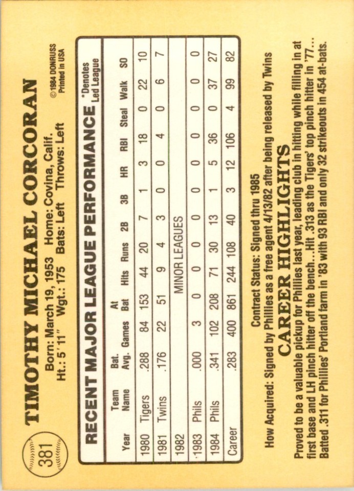 1985 Donruss Tim Corcoran 102 Baseball Cards #381 | eBay