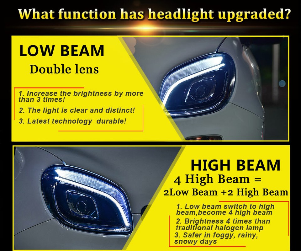 For Benz Smart 2016-2019 Headlight LED DRL Sequential Signal LED Low ...