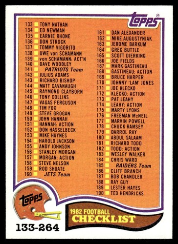 1982 Topps Football Card Checklist 133-264 1982 Football #526 | eBay